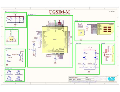 Designing A GSM GPRS Module Anas