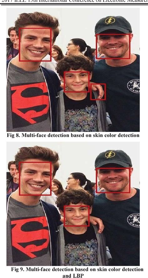 Figure 3 From Face Detection Based On Lbp Semantic Scholar