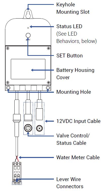Yolink Ys5006 Uc Flowsmart Control Meter And Valve Controller User Guide