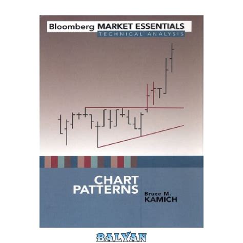 دانلود کتاب chart patterns بلیان