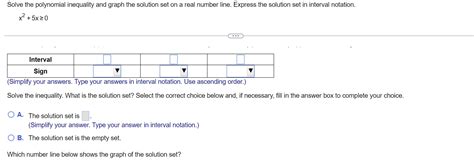 Solved Solve The Polynomial Inequality And Graph The