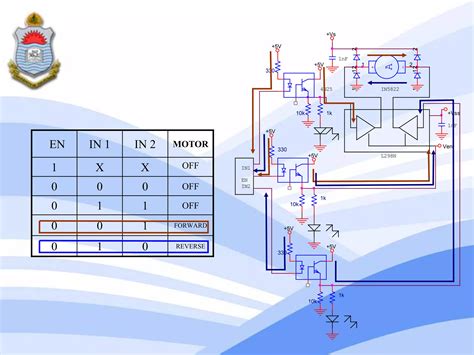 An Autonomous Robot For Nerc Contest Ppt