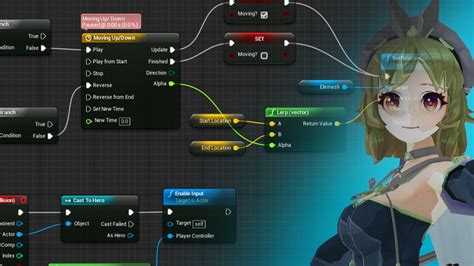 Introduction To Blueprints For Beginners In Unreal Engine Free Courses With Certificates