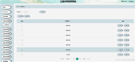 Javavue计算机毕设儿童玩具租赁网站【源码开题论文程序】 Csdn博客