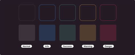 Gravity Ui Components Card