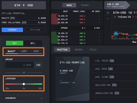 DYdX Exchange Review DYdX Fees Lending Trading Dappgrid