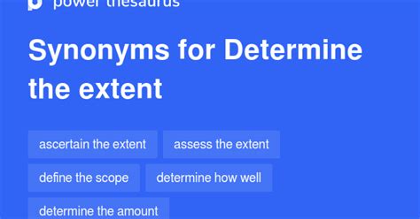Determined Synonym