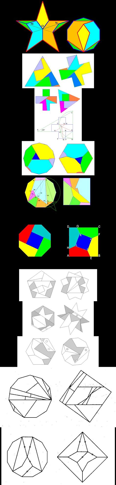 Polygon Dissections Scissors Congruence Tangrams Rvisualmath