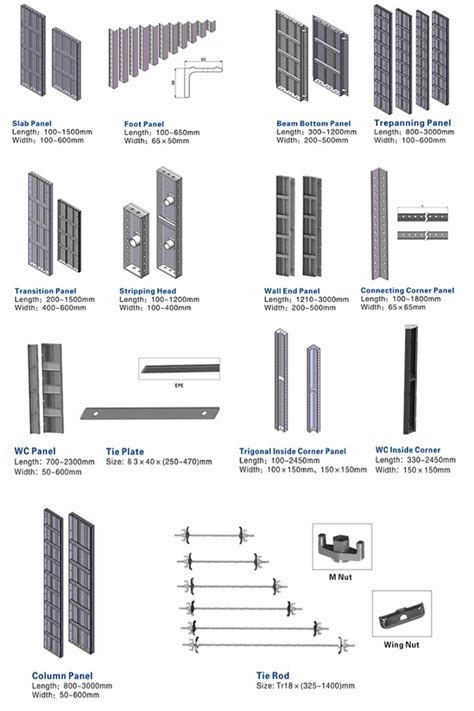 Aluminum Formwork Method Statement China Manufacturers Suppliers Factory Exporter