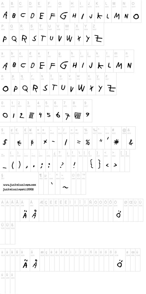 Paja Raja Font
