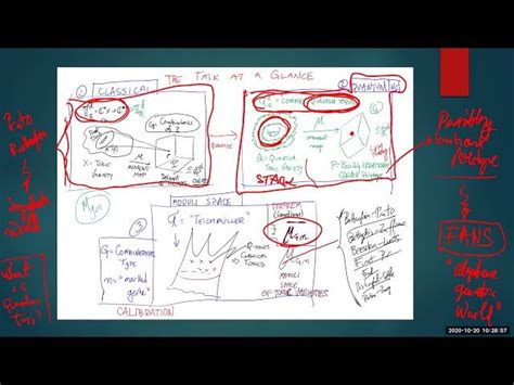 Free Video Quantum Toric Geometry I From Imsa Class Central
