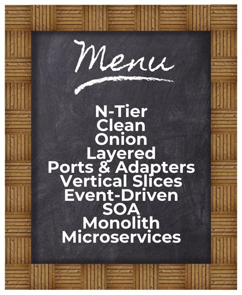Which Software Architecture Patterns Do You Use Codeopinion