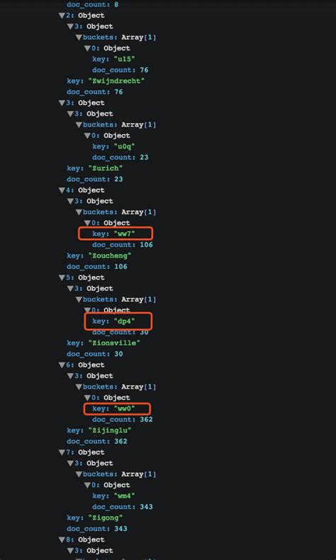Worldmap Doesn T Show Points Grafana Grafana Labs Community Forums