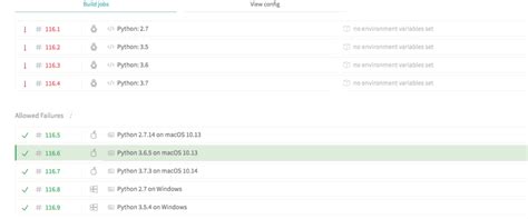Extensive Python Testing Travis Ci
