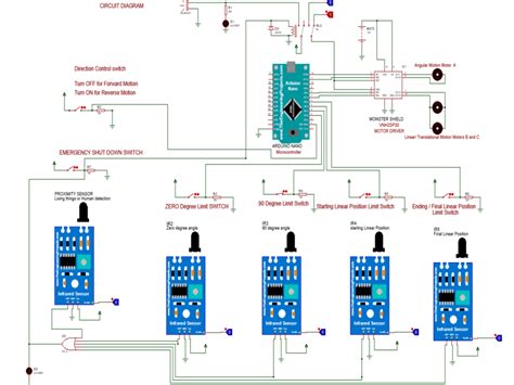 Arduino Programming And Microcontroller Programming Projects Upwork
