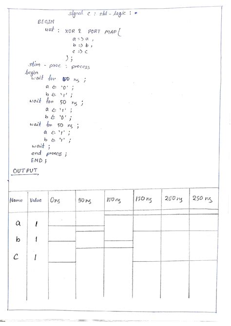 SOLUTION Xor Gate Input Input Vhdl Code Studypool