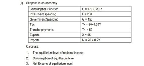 Solved Ii Suppose In An Economy Consumption Function C Chegg