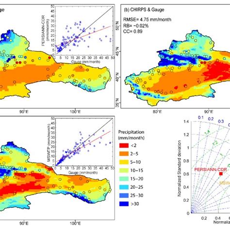 Ac Spatial Pattern Of Multiyear Monthly Mean And The Corresponding