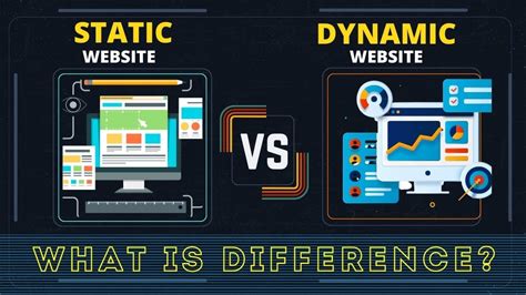 What Is Difference Between Static And Dynamic Website Hinditutorial