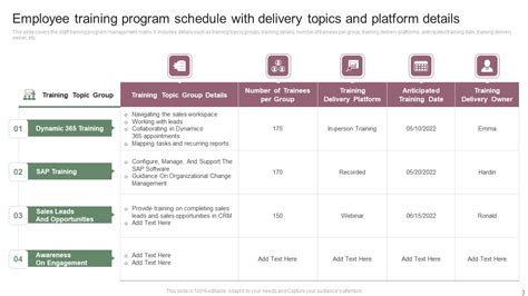 Training Program Schedule Ppt PowerPoint Presentation Complete Deck With Slides PowerPoint