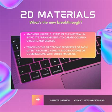 Computerscience Coding Programming Softwaredevelopment Tech Sameer Shrinath