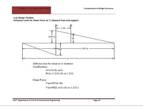 Chap 5 T Girder Example 1 Pdf