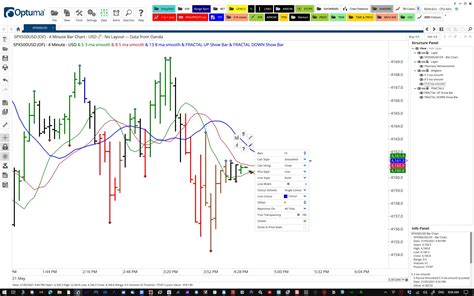 bill williams gator script optuma scripting optuma community