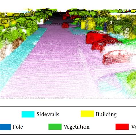 Example Of A Semantic 3d Map Generated By The Proposed Method