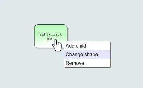 Blazor Diagramming Library MindFusion