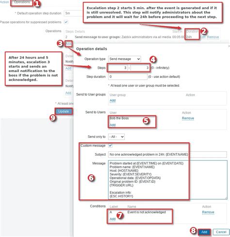 Zabbix Alerts Setup Zabbix Email Notifications And Escalations