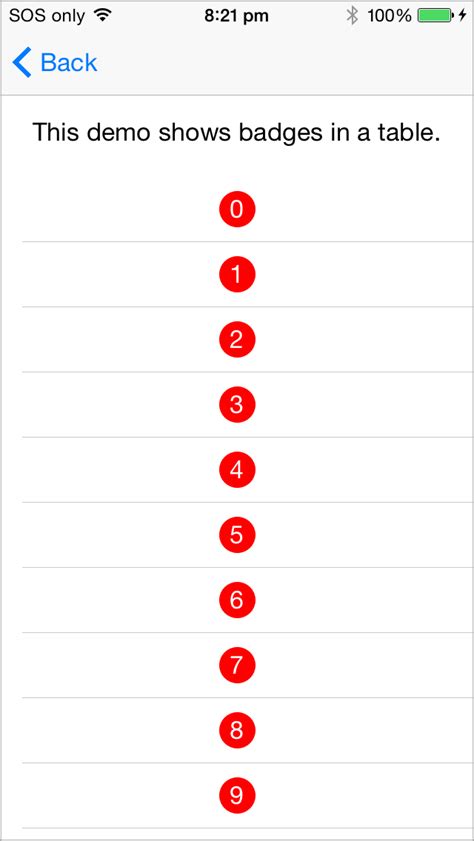 Alternatives And Detailed Information Of Swift Badge GitPlanet