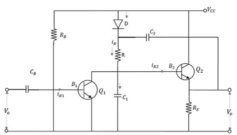 Bootstrap Time Base Generator