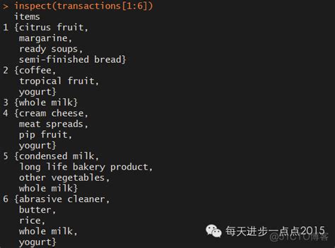 关联规则之购物篮分析 51cto博客 关联规则购物篮分析