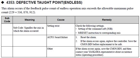 YRC MICRO ALARM CODE DEFECTIVE TAUGHT POINT ENDLESS Yaskawa Motoman