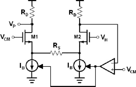 figure 8 from a 6gb s adaptive equalizer using overshoot control in 0