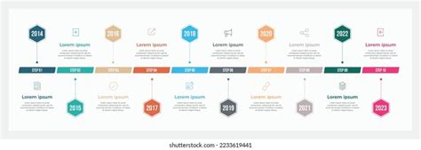 Timeline Infographic Hexagon 10 Steps Colourful Stock Vector Royalty Free 2233619441