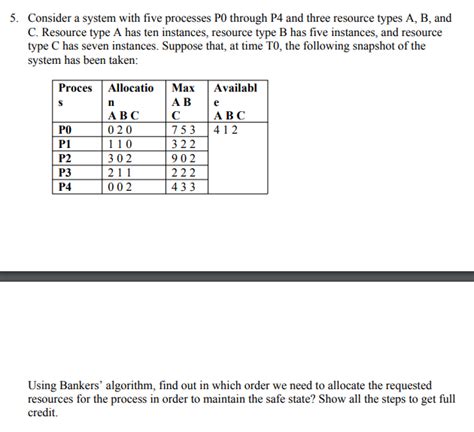 Solved 5 Consider A System With Five Processes Po Through