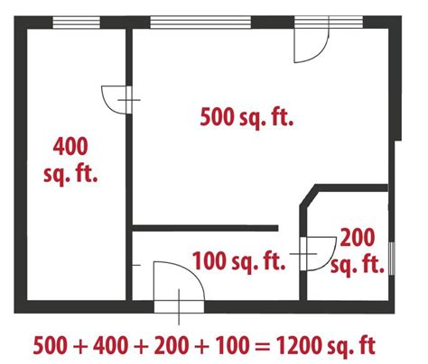 How To Calculate Square Feet For A Home Realtor Com