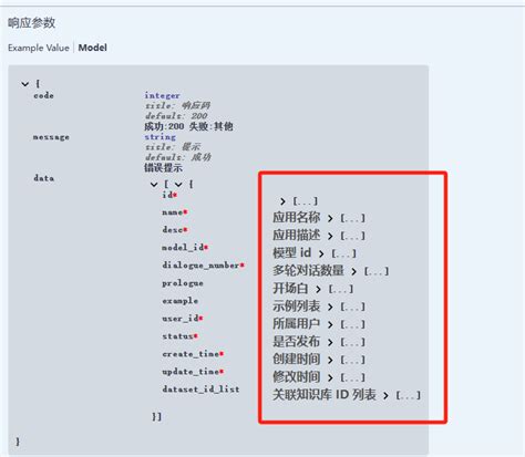 请问有通过api进行对话后的流式输出和非流式输出的响应体的各个参数解释么 Maxkb 社区论坛 Fit2cloud 飞致云