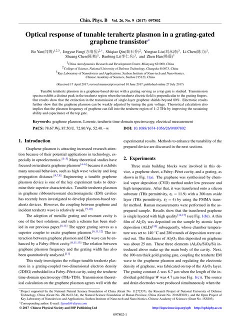 Optical Response Of Tunable Terahertz Plasmon In A Grating Gated Graphene Transistor Request Pdf