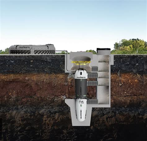 Top Small Modular Reactor Stocks For 2026 Factory Built Nuclear