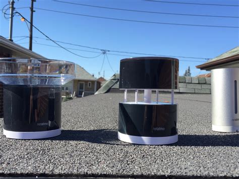 Review Netatmo Wind Gauge ILounge