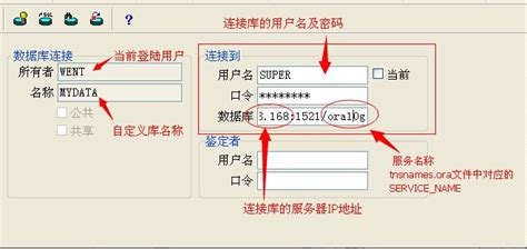 Plsql跨库查询数据 盗梦笔记 博客园