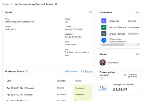 send gravity forms submissions to microsoft teams