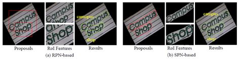 Paper Review Mask Textspotter V3 Segmentation Proposal Network For