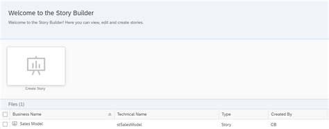 Get Started With Data Modeling In Sap Data Warehou Sap Community