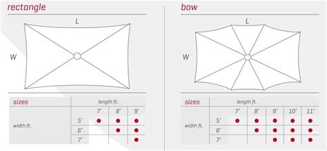 Shade Blade Garden Umbrella By Tuuci Design Dougan Clarke
