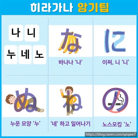 왕초보 일본어 히라가나 표 발음 단어 연상법으로 외우기 네이버 블로그