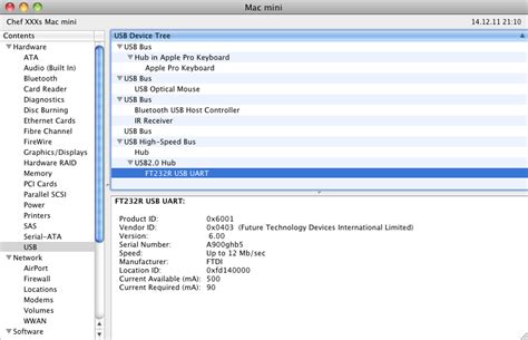 A Review Of The Newton USB Connectivity Board