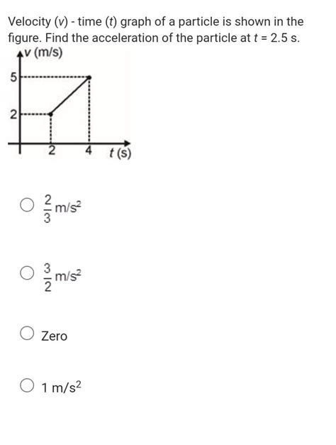 Velocity V Time T Graph Of A Particle Is Shown In The Figure Find